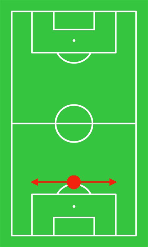 Sweeper Position Football At Zoe Bastyan Blog