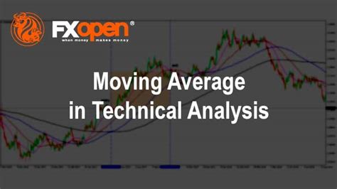 Moving Averages In Technical Analysis Market Pulse