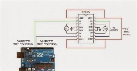Control A Dc Motor Using Arduino And L293dne Dual H Bridge Control A Dc Motor Using Arduino