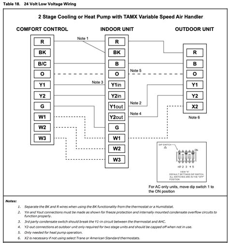Air Handler Wiring Diagram Trane Model Number Twe040e13fb2 Trane