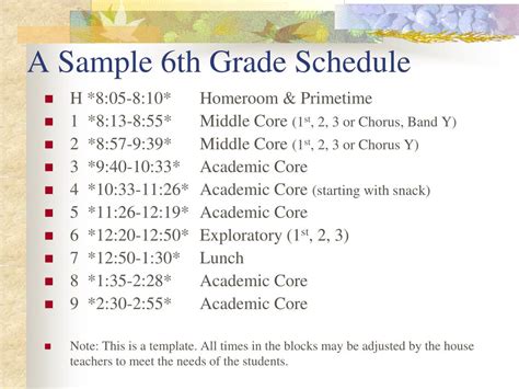 Ppt Welcome To The Middle School Powerpoint Presentation Free