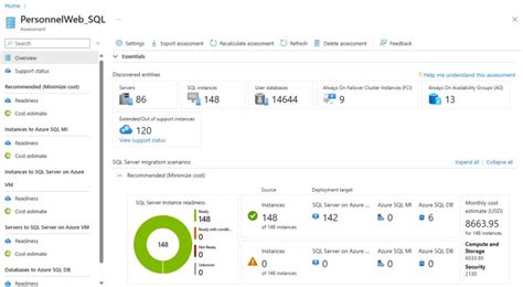 eitan blumin on linkedin sql server discovery and assessments now