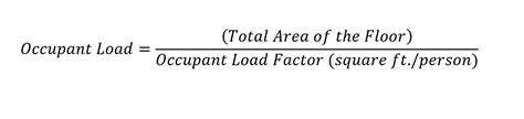 Know How To Calculate Occupancy Load For Any Building Type Zentrades