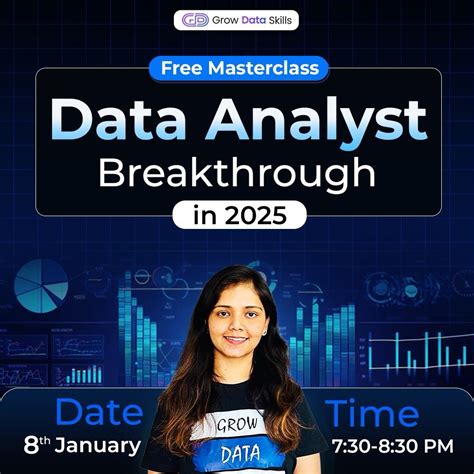 Nancy Agarwal On Linkedin Bigdata Dataanalyst Dataanalysis Learning Careeropportunity