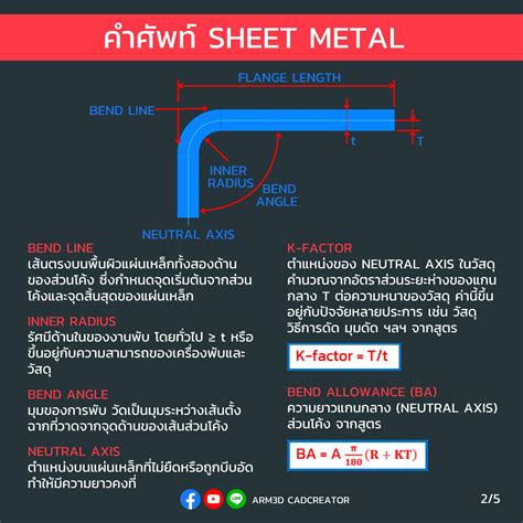 Arm3d Cadcreator Nonthaburi