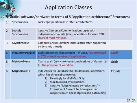 Ppt Computational Methods For Large Scale Dna Data Analysis