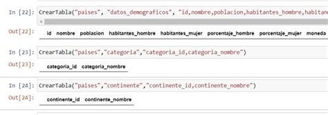 Maria Bardales Velasquez On Linkedin Postgresql Python Jupyternotebook Automateprocesses