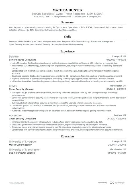 Security Manager Cv Examples And Guide For 2025
