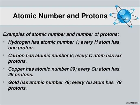 STRUCTURE OF AN ATOM BACKGROUND KNOWLEDGE Ppt Download