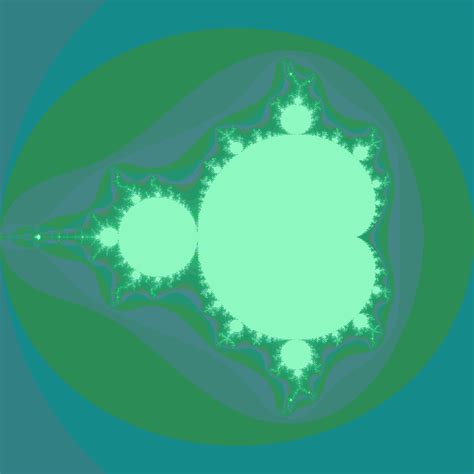 Mandelbrot Set In Pygamematplotlib Rpython