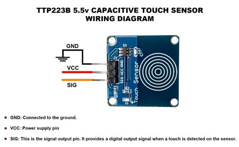 Ttp223b 2 5 5v 3 Pin Capacitive Touch Switch Module Momentary Digital Touch Sensor Switch On
