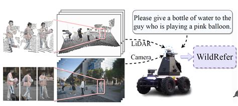 publications soolab sibei yang