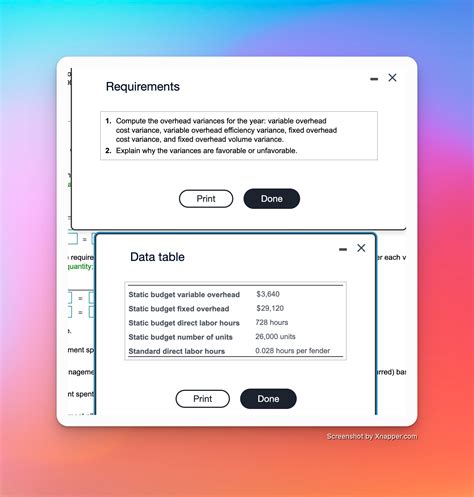 Solved Requirements 1 Compute The Overhead Variances For