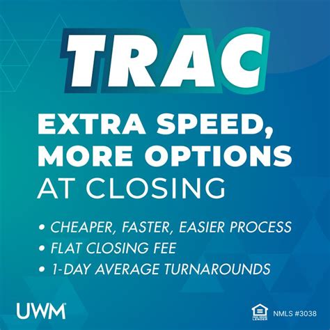 Uwm Title Review And Closing By Uwm Dustin Singleton Posted On The Topic Linkedin