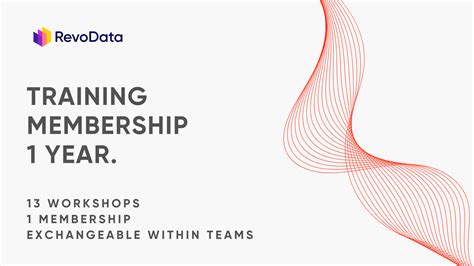 annual training membership revodata