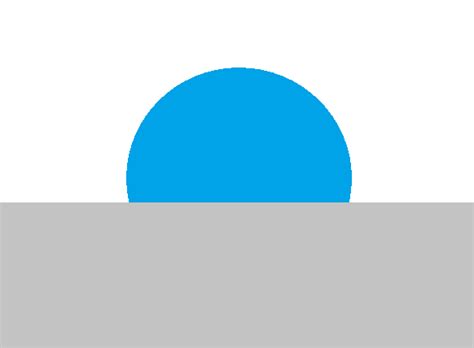 Elliptical Hough Transform Doesnt Work On Own Images Image Analysis Imagesc Forum