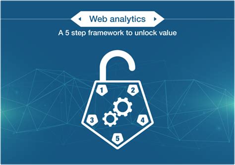 Web Analytics A Step Framework To Unlock Value Digital Analytics
