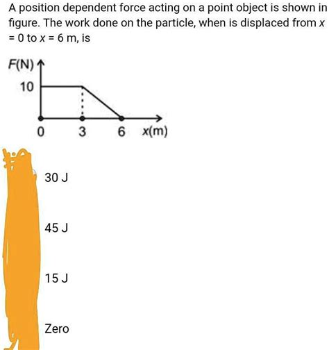 SOLVED A Position Dependent Force F Acting On A Particle And Its