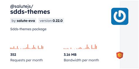 Salutejs Sdds Themes CDN By JsDelivr A CDN For Npm And GitHub
