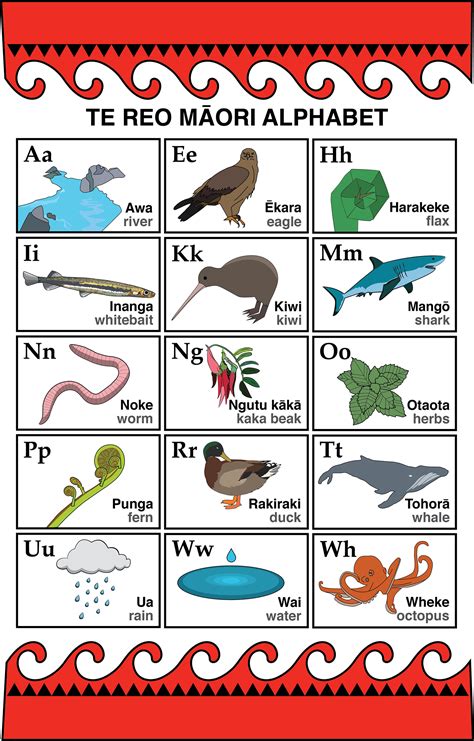 Maori Language