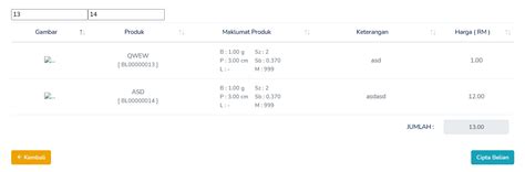 Php Codeigniter Formhidden Do Not Post Data Stack Overflow