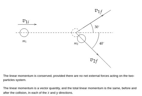 [solved] Particle Of Mass M1 2 2 2 2 Kg Moving Along The X Axis