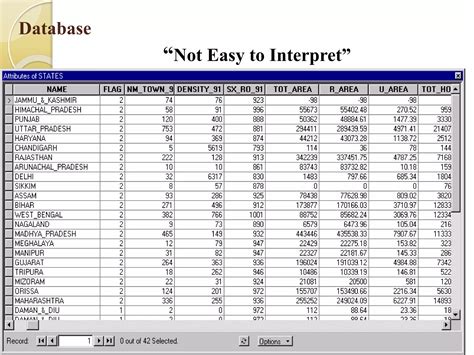 Gis Lecture 1ppt
