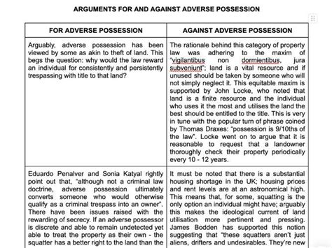First Class Property Land Law Llb Notes Teaching Resources