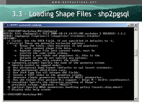 Ppt Introduction To Postgis Powerpoint Presentation Free Download