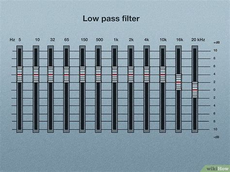 What A Graphic Equalizer Is And How To Use One