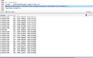 Why Does This Optimization Algorithm In R Stop After A Few Function