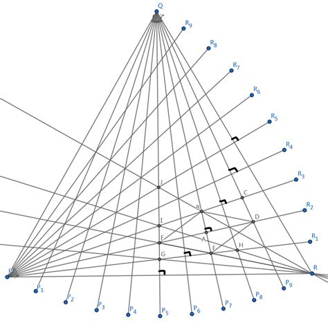 Geometry Let Abcd Be A Convex Quadrilateral If The Measure Of The