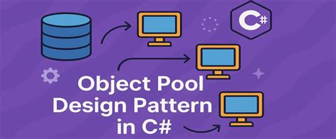 Mastering Object Pool Design Pattern In C Improve App Performance