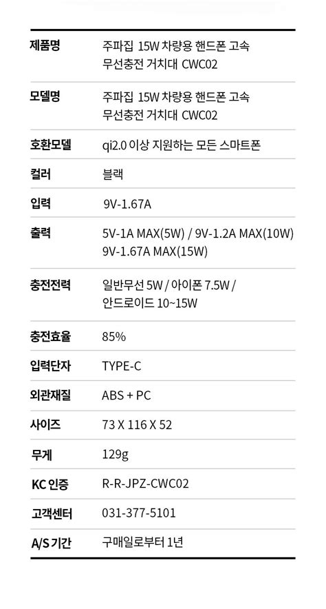 주파집