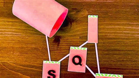 Master Sql For Data Analysis Coursera