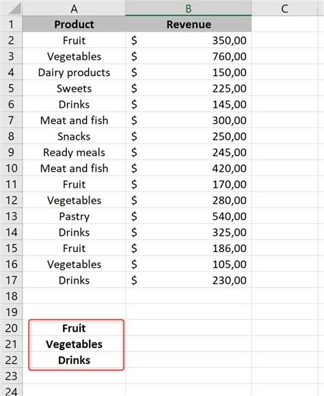 How To Use Sumif Function Excel Academy