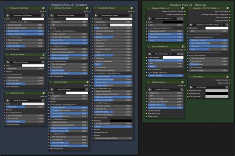 Shaders Plus Real Time Caustics Thin Film Dispersion For Cycles