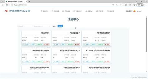 Python微博爬虫情感分析可视化系统 舆情分析 Python 大数据 Tf Idf算法 Flask框架 毕业设计（源码） 基于python