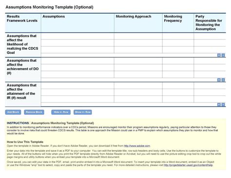 Project Monitoring Template Checklist Plan Xls Budget With Monitoring And Evaluation Report