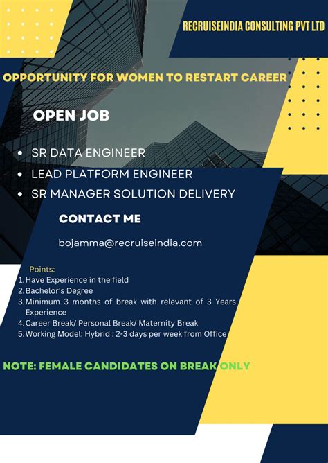 Precilla Philomena Posted On Linkedin