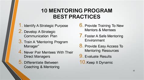 STARTING A WORKPLACE MENTORING PROGRAM