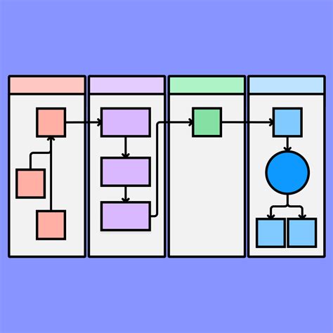 Functional Decomposition Diagram Visio Template Free Diagram Templates