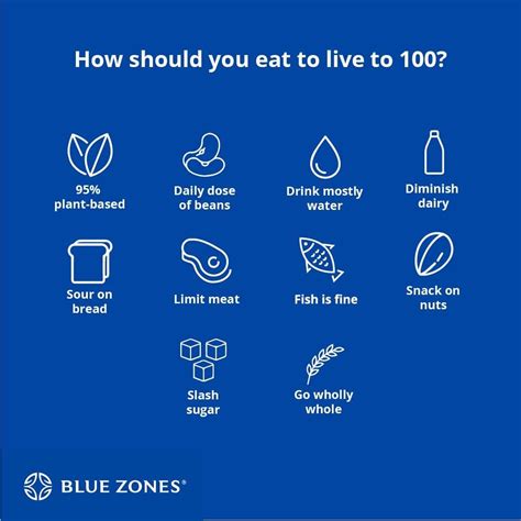 Blue Zones On Instagram “the Blue Zones Food Guidelines Are Based On A