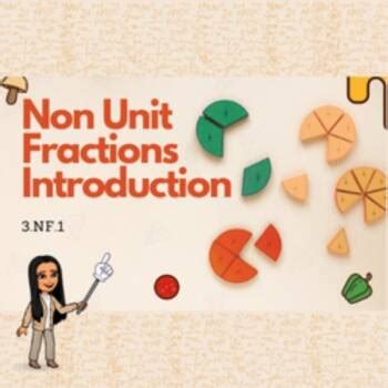 Non Unit Fractions Introduction Lesson Plans California Educators Together