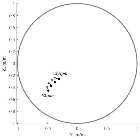 C Users User Appdata Local Microsoft Windows Inet The Shaft Calculation Software By IMT