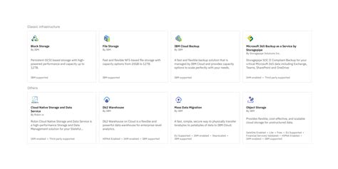 free storage on ibm cloud