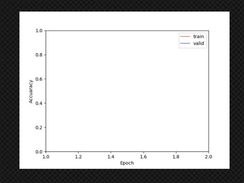 Xlim None Issue 14365 Matplotlib Matplotlib GitHub