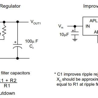 Single Output LDO Regulator 產品資訊 茂達電子股份有限公司