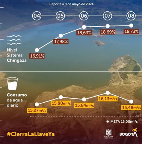 | El Nuevo Siglo