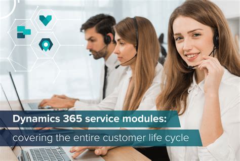 Dynamics 365 Service Modules Covering The Customer Life Cycle Promx
